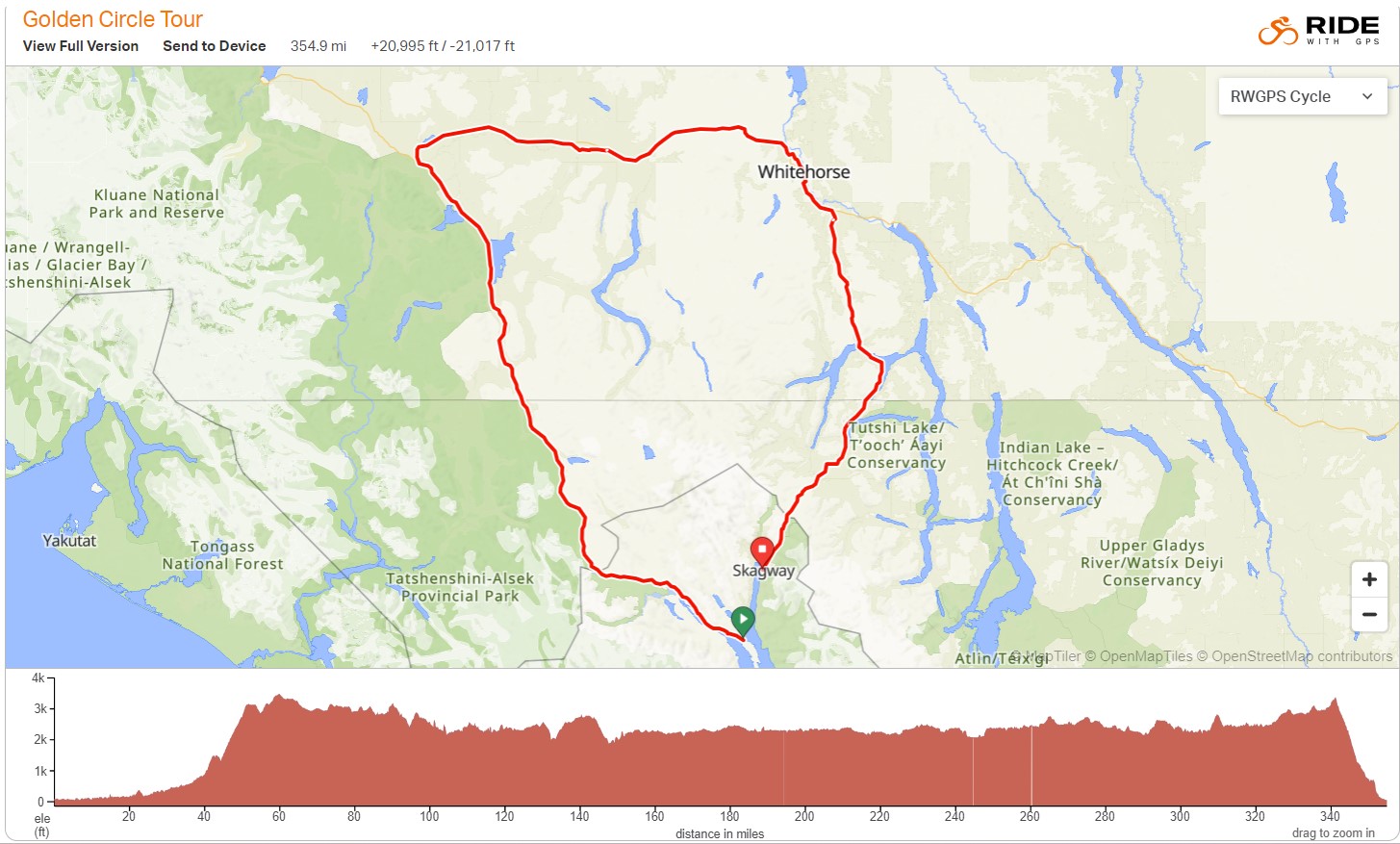 THE ROUTE – Golden Circle Challenge